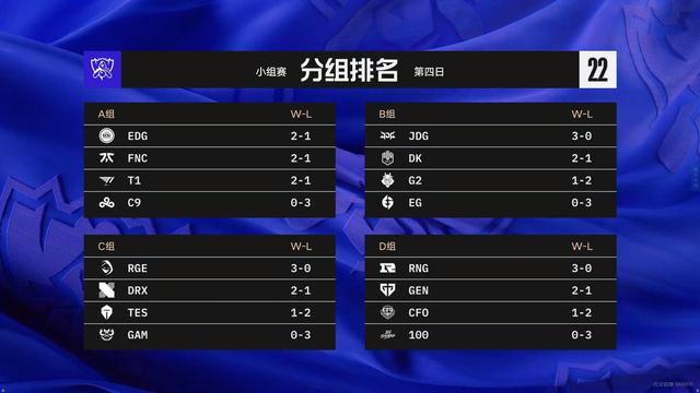 JDG beware!DKADC player Deokdam speaks harshly: The second round will ...