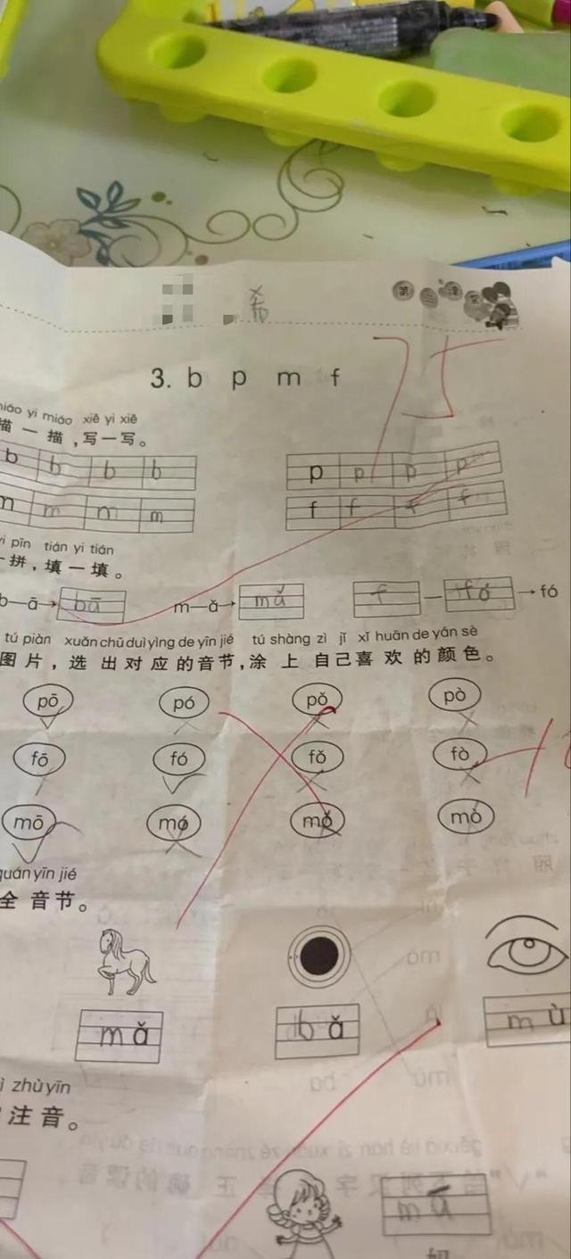 Junior Year Score - iNEWS