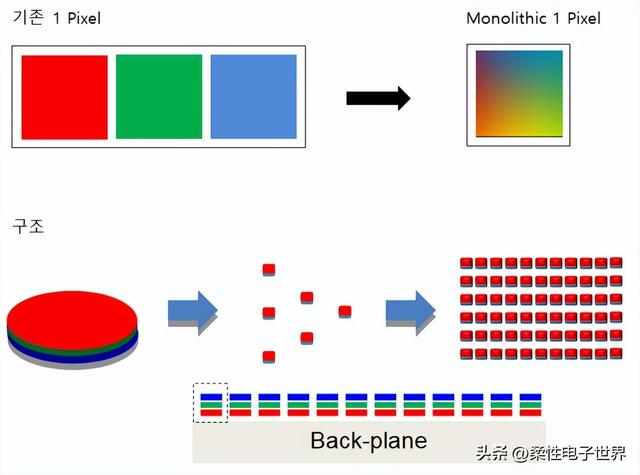 A foreign start-up company claims to have achieved a breakthrough in ...