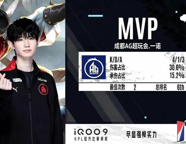 On the fifth day of the KPL2022 Spring Split, Shanghai RNGM was ...