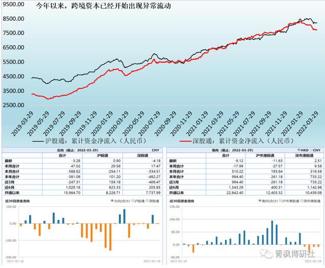 No rate cut in March, no rate cut for the whole year? - iNEWS