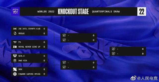 The S12 draw results are so dramatic - iNEWS
