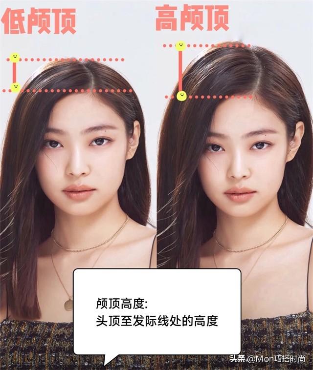 How important is the "high cranial top"?Whether it is black long ...