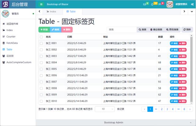 Bootstrap Blazor Table 組件（四）自定義列生成 - 資訊咖