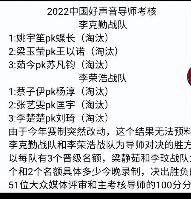 The "Voice of Good" mentor changed into a team civil war, and the ...