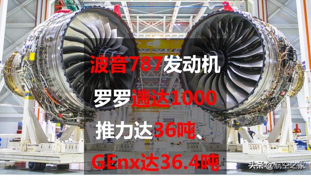 Two Boeing 787 engines: Rolls-Royce Trent 1000 with a thrust of 36 tons ...