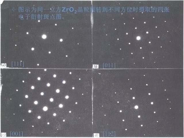 Complementarity Principle of Quantum Mechanics - iNEWS