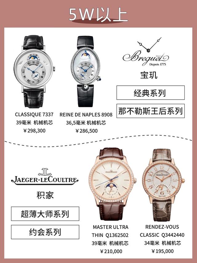 16 brands of high-value couple watches - iNEWS