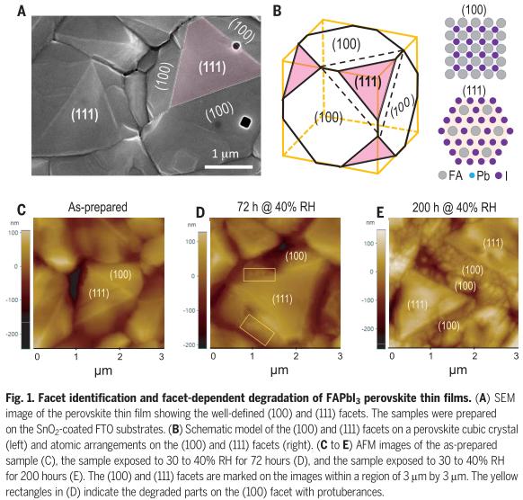 Revealing facet-dependent degradation and facet engineering of stable ...