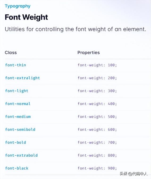 How to use the new system fonts in MiSans MIUI13 - iNEWS