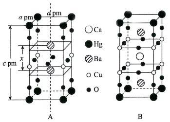 以YBCO為代表的晶體結構特徵和超導電性 - 資訊咖