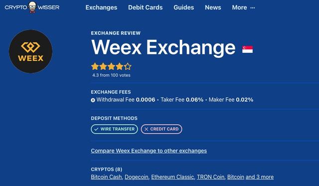 Cryptowisser: WEEX Exchange Review - iNEWS
