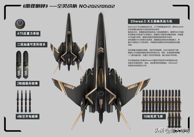 Thunder Roar 3-Ethereal Fleet Chapter-Ethereal.D King-class Ghost ...