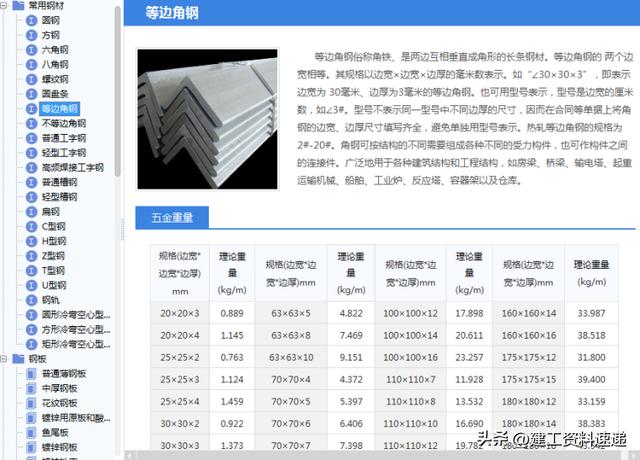 Software calculation of section steel and hardware - iNEWS