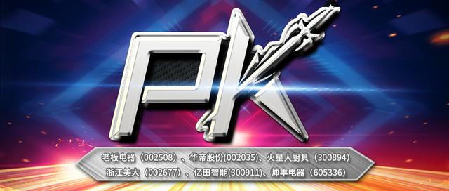 7 Listed Kitchen Appliances & Integrated Stove Enterprises Big PK: Boss ...