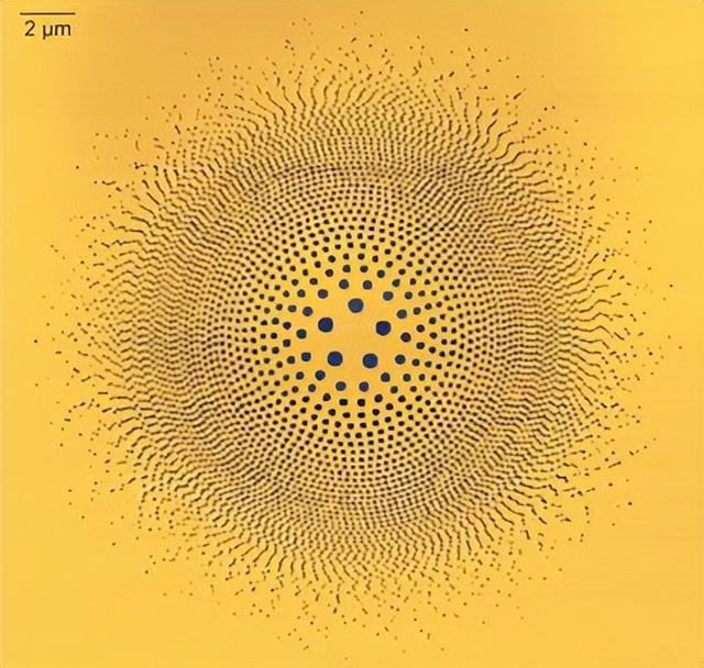 Magnetic control of the dynamic characteristics of micro-nano ...