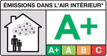German AgBB VoC Hazardous Substance Test - iNEWS