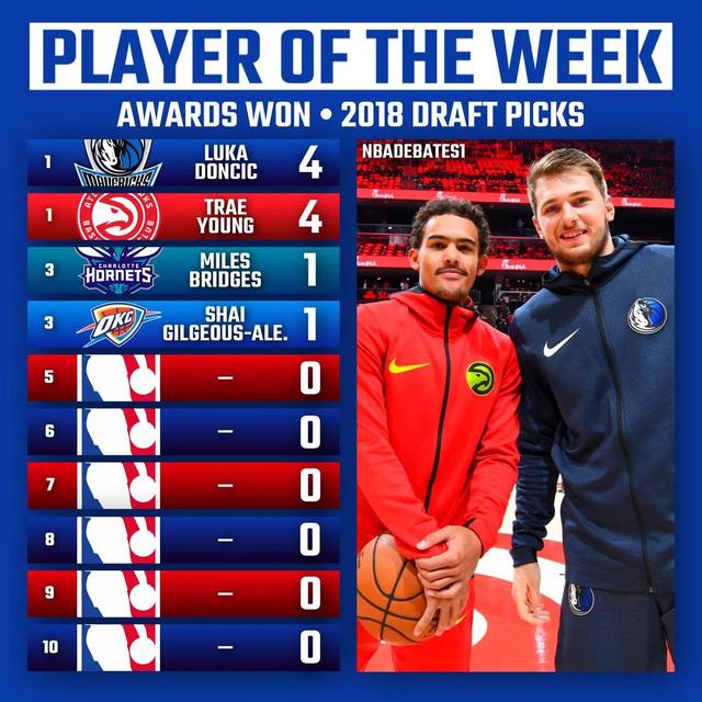 U.S. media listed the picks with the most weekly picks in the 2012-2021 ...