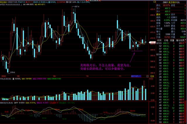 See how long it will take from 1,000 yuan to 100 million (22) - iNEWS