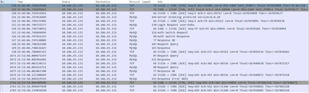 Mysql Router The Server Backend Is So Busy Why Not Allow Access Inews