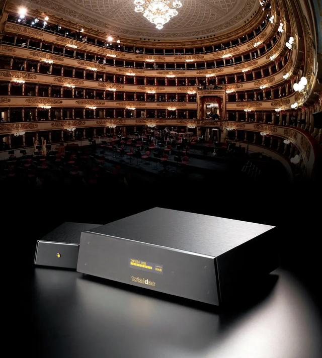 Totaldac D1-Six decoder - iNEWS