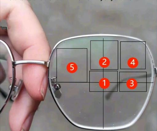 How to match glasses?The correct procedure is much more than ...
