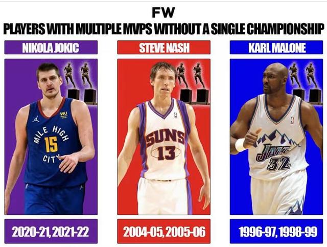 Even Zhuang MVP has no championship, only 3 people in history, Nash has ...