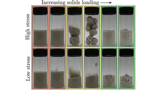 Granulation and suspension rheology: a unified approach - iNEWS