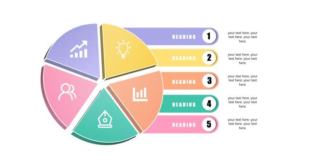3D Stereo Pie Chart: The "Careful Machine" in Percentage Data Charts ...