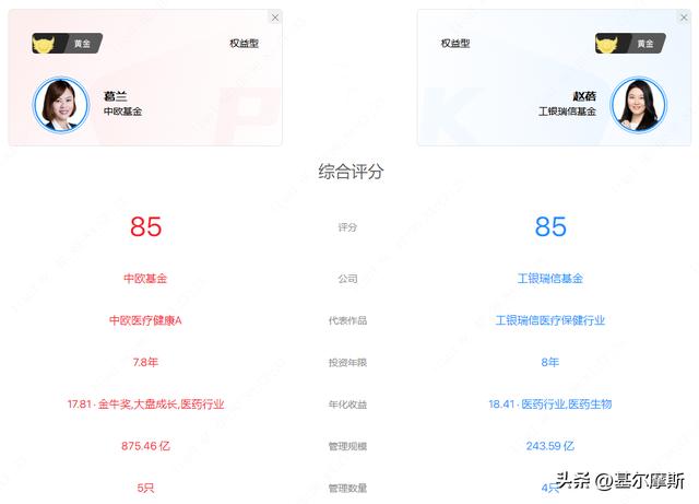 Ge Lan, Zhao Bei, can you still buy them? - iNEWS