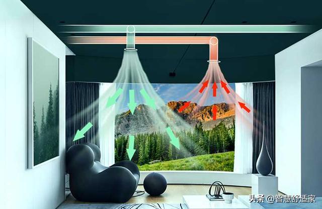 Fresh air system installation necessity - iNEWS