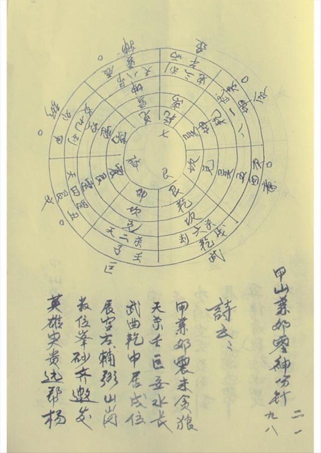 Dai Hongrun, the eldest son of Dai Xilun, "Illustration of Tiangenyue ...