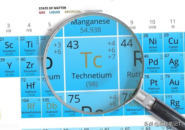 The 4 most expensive substances in the world - iNEWS