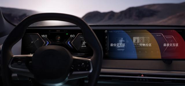 Vehicle HMI Design Guide (Advanced) - iNEWS