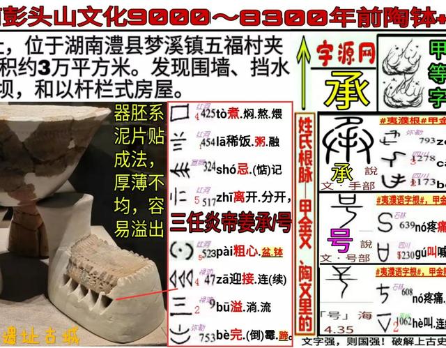 Qu Yuan Wentian: 9,000 years ago, the three emperors of the Yan Dynasty ...