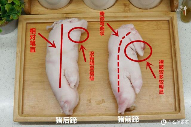 When buying pig's trotters, you must first distinguish between the ...