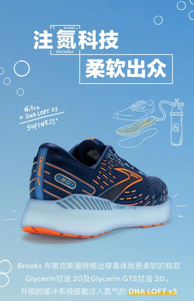 "Hardcore Popular Science 10" What is Brooks DNA? - iNEWS