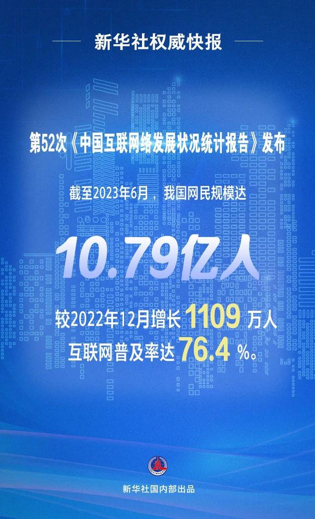 1.079 billion people! - iNEWS