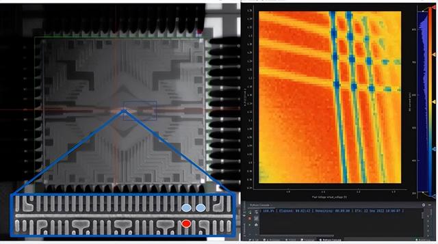 Intel announces a major milestone in mass production of quantum ...
