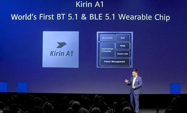 Huawei's Kirin chip is expected to return this year - iNEWS