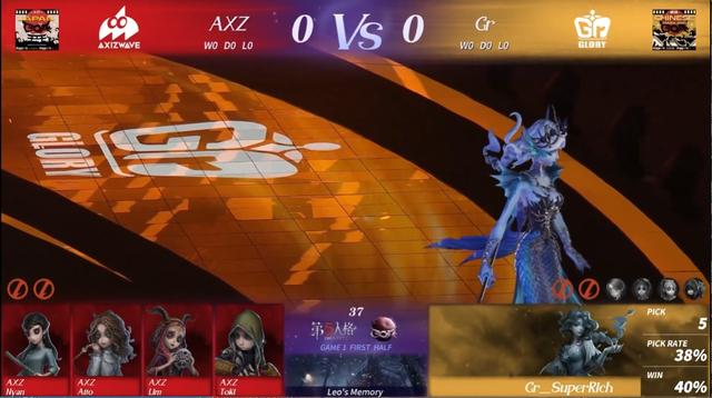 第五人格深淵的呼喚Ⅵ全球總決賽5月1日 第三場AXZ vs Gr第一局 - 資訊咖