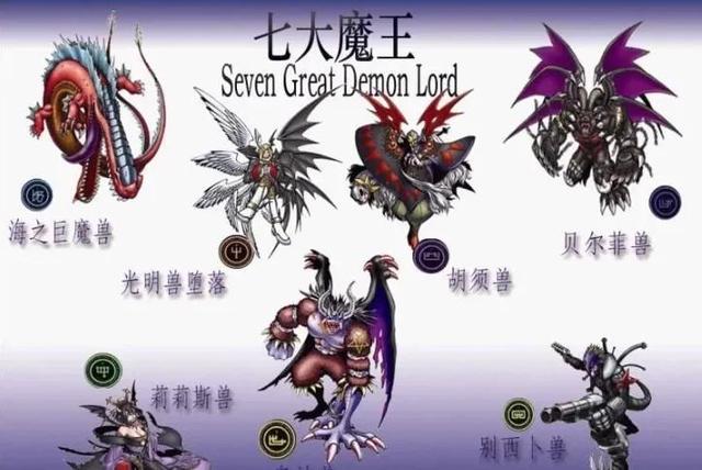 Inventory of the Seven Devils in Digimon - iNEWS