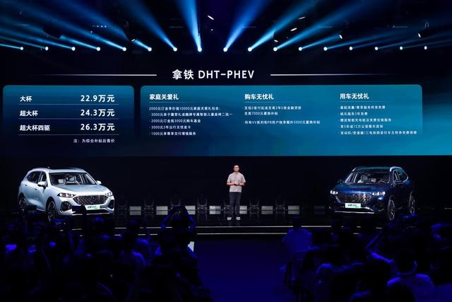 Two generations ahead of program extension, intelligent DHT series ...