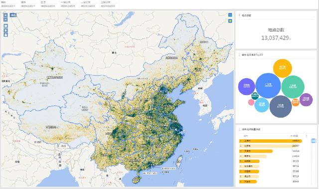 How to display more than 8 million pieces of data through data ...