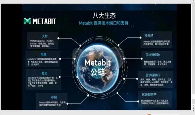 Metabit, the pride of the Chinese - iNEWS
