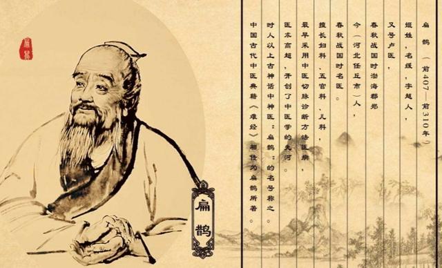 Ancient Chinese Translation of "Warring States Policy - Qin Policy II ...