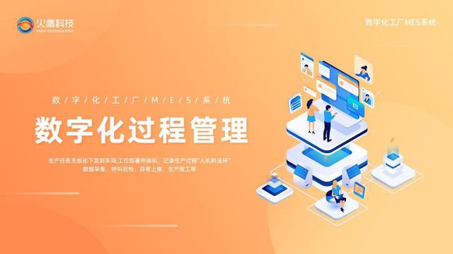 How does the digital factory system intelligentize among people ...