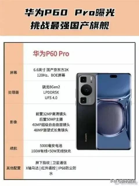Huawei P60Pro detailed parameter configuration exposure: adopt BOE 2K+120Hz curved screen - iNEWS
