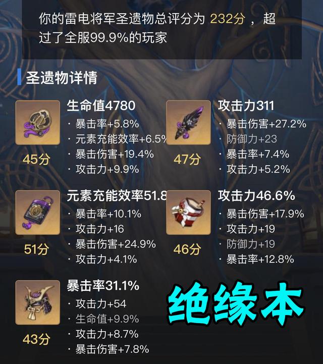 Yuanshen's strongest squatting mouse appeared, and those who didn't ...