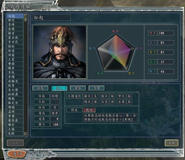 Romance of the Three Kingdoms 11 Bloody Clothes Full Character ...